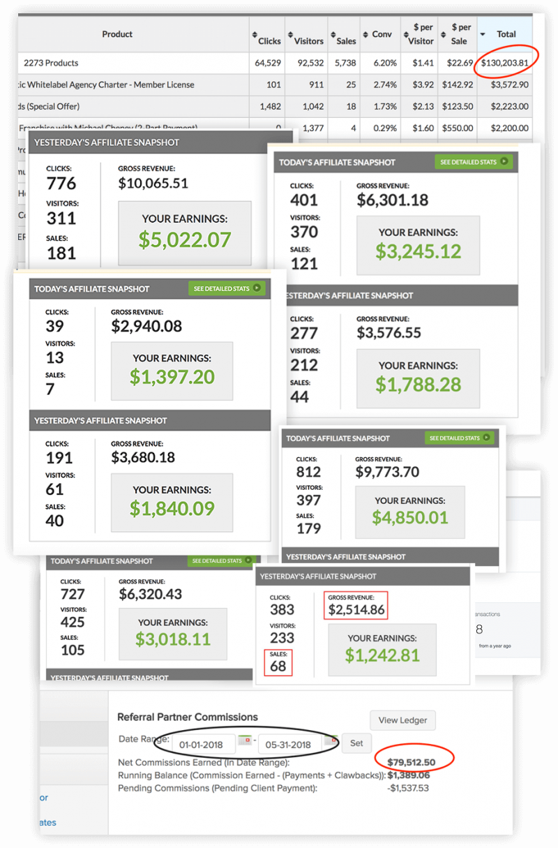 Prosper Noah: The Side Hustle Guy (Blog)